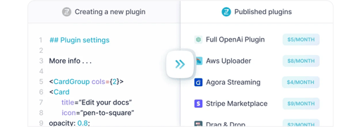 Zeroqode | Building Apps & Business Automations with No-code+AI
