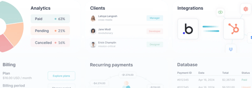 Zeroqode | Building Apps & Business Automations with No-code+AI